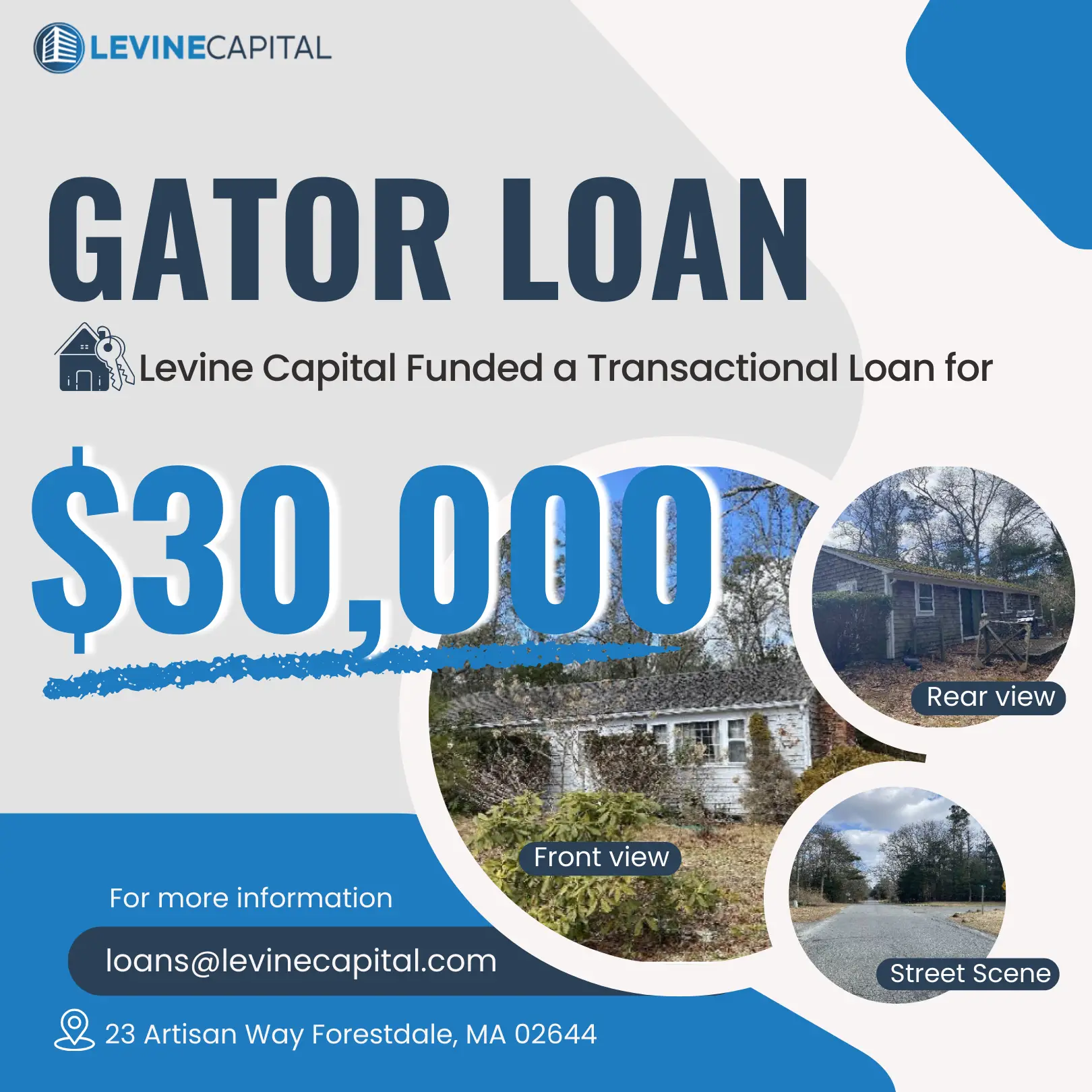 Gator Loan Case Study BRIDGING THE GAP - Levine Capital